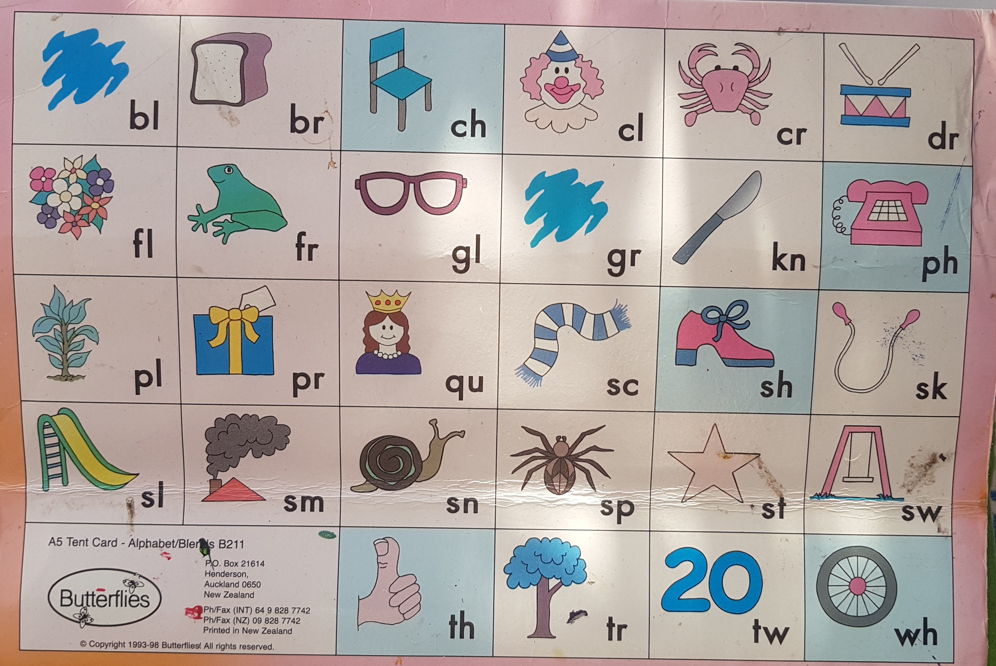 How is she reading? – homeschoolery